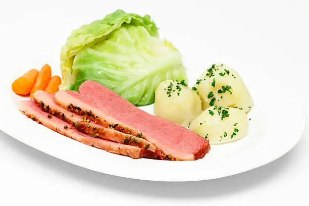 What Cut Is Corned Beef? A Guide To Understanding The Different Types ...